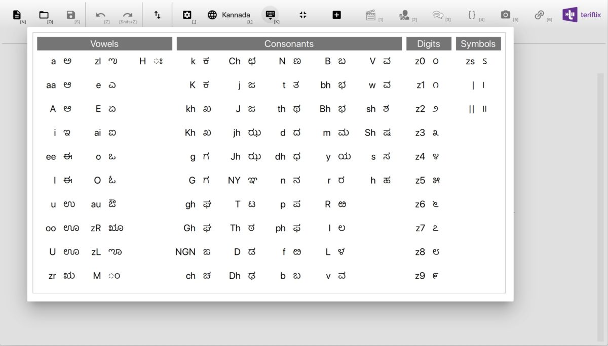 Alphabet Mappings for Indian Languages » Scrite