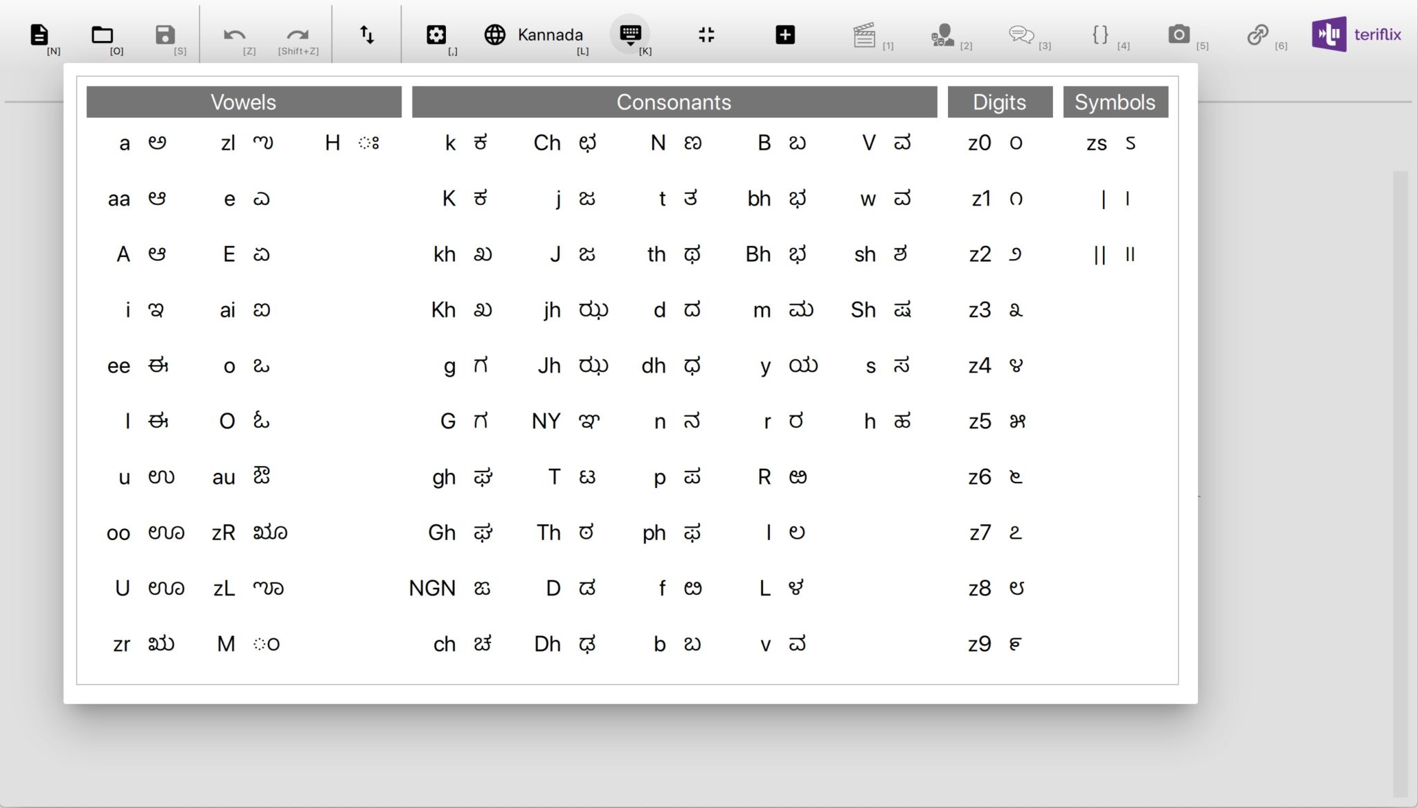 Alphabet Mappings for Indian Languages » Scrite