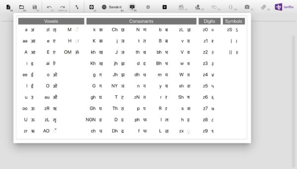 Alphabet Mappings for Indian Languages » Scrite