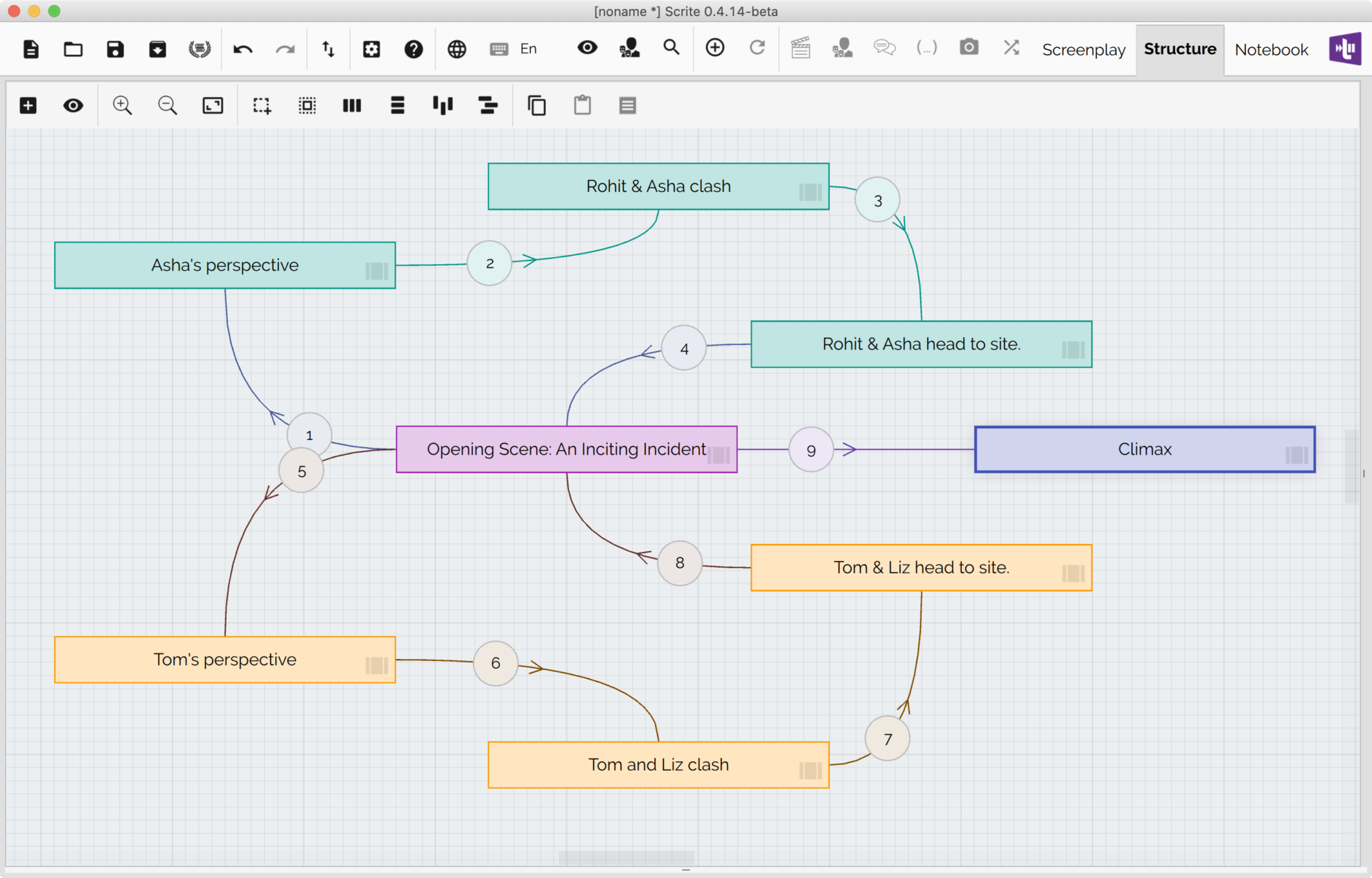 Annotations In Structure » Scrite