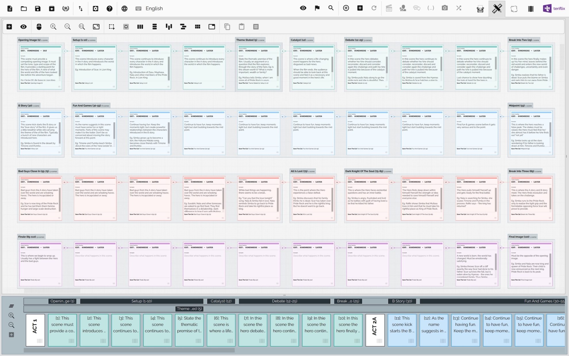 What is Blake Snyder's Save The Cat Beat Sheet (with Examples) » Scrite